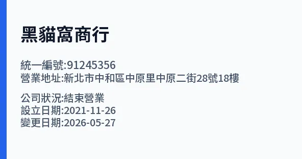 黑貓窩商行的照片-統編 91245356(新北市) 公司登記資料與營業項目詳細圖表