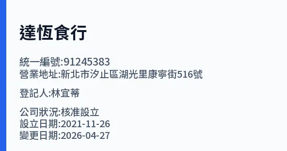 達恆食行的照片-統編 91245383(新北市) 公司登記資料與營業項目詳細圖表