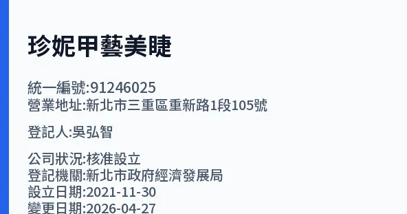 珍妮甲藝美睫的照片-統編 91246025(新北市) 公司登記資料與營業項目詳細圖表
