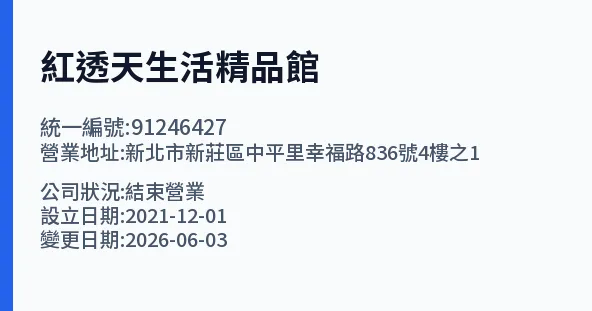 紅透天生活精品館的照片-統編 91246427(新北市) 公司登記資料與營業項目詳細圖表