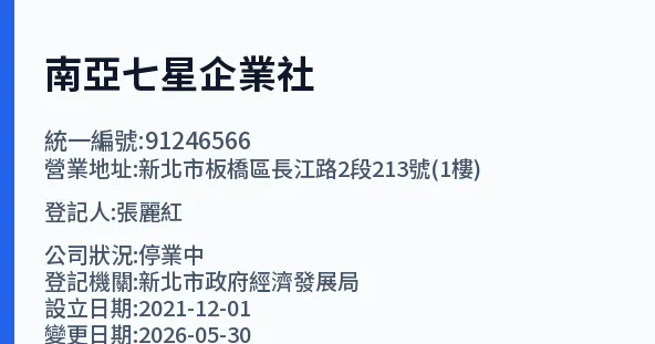 南亞七星企業社的照片-統編 91246566(新北市) 公司登記資料與營業項目詳細圖表