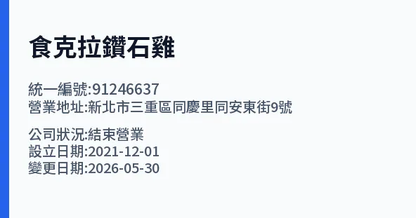 食克拉鑽石雞的照片-統編 91246637(新北市) 公司登記資料與營業項目詳細圖表
