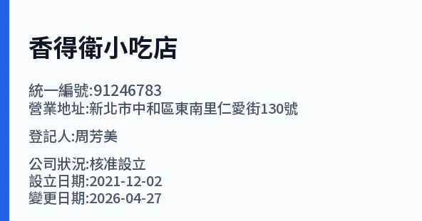 香得衛小吃店的照片-統編 91246783(新北市) 公司登記資料與營業項目詳細圖表