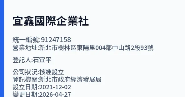 宜鑫國際企業社的照片-統編 91247158(新北市) 公司登記資料與營業項目詳細圖表