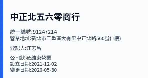 中正北五六零商行的照片-統編 91247214(新北市) 公司登記資料與營業項目詳細圖表
