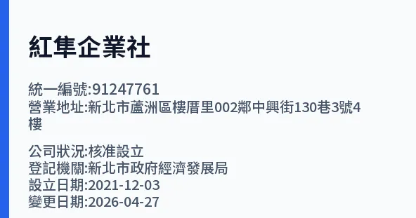 紅隼企業社的照片-統編 91247761(新北市) 公司登記資料與營業項目詳細圖表