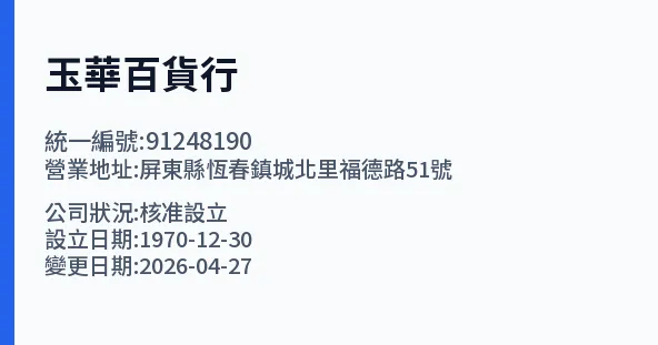 玉華百貨行的照片-統編 91248190(屏東縣) 公司登記資料與營業項目詳細圖表