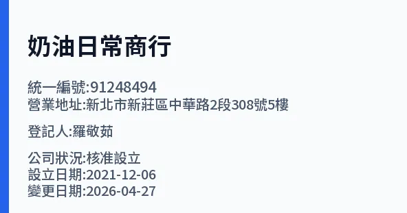 奶油日常商行的照片-統編 91248494(新北市) 公司登記資料與營業項目詳細圖表
