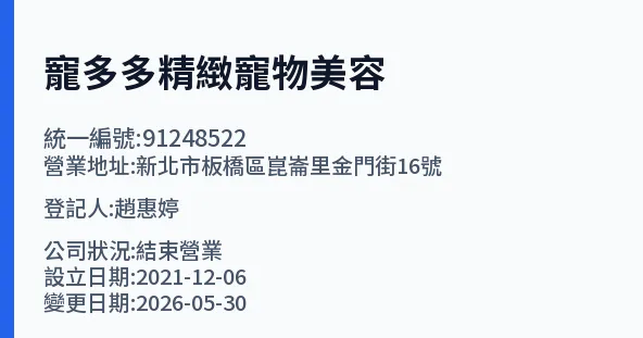 寵多多精緻寵物美容的照片-統編 91248522(新北市) 公司登記資料與營業項目詳細圖表