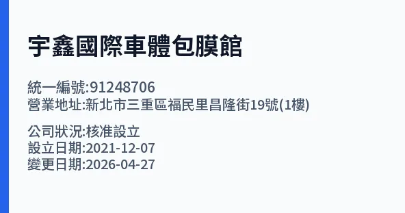 宇鑫國際車體包膜館的照片-統編 91248706(新北市) 公司登記資料與營業項目詳細圖表