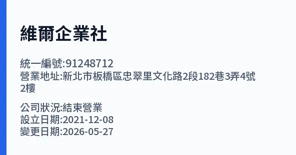 維爾企業社的照片-統編 91248712(新北市) 公司登記資料與營業項目詳細圖表