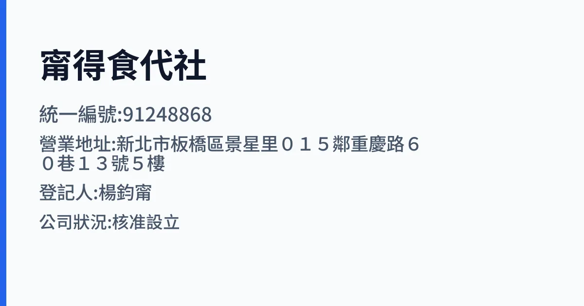 甯得食代社 - 統編 91248868(新北市) 公司登記資料與營業項目詳細圖表
