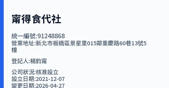 甯得食代社的照片-統編 91248868(新北市) 公司登記資料與營業項目詳細圖表