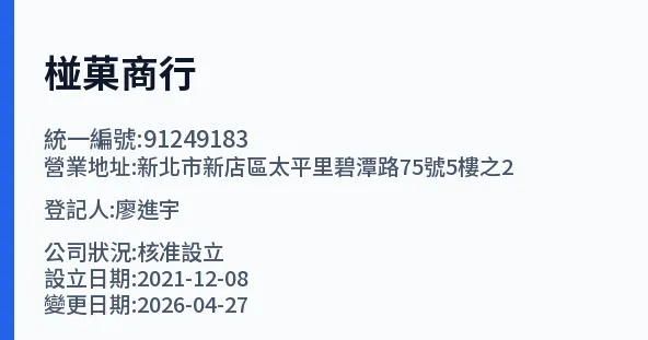 椪菓商行的照片-統編 91249183(新北市) 公司登記資料與營業項目詳細圖表