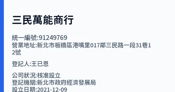 三民萬能商行的照片-統編 91249769(新北市) 公司登記資料與營業項目詳細圖表