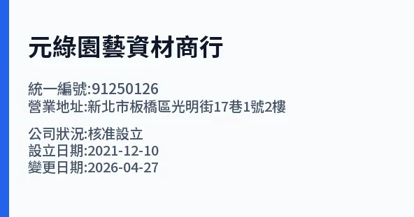 元綠園藝資材商行的照片-統編 91250126(新北市) 公司登記資料與營業項目詳細圖表