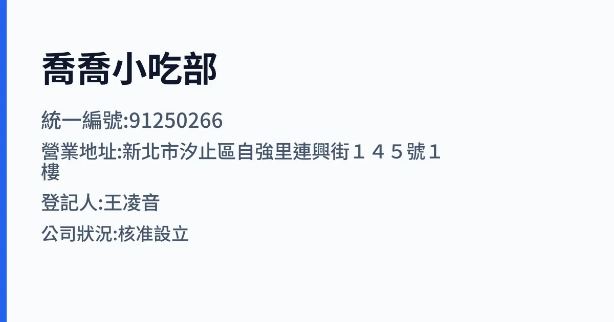 喬喬小吃部 - 統編 91250266(新北市) 公司登記資料與營業項目詳細圖表