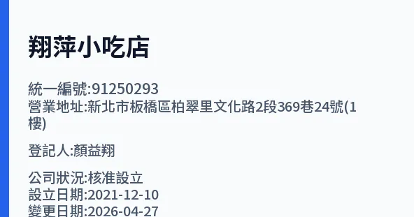 翔萍小吃店的照片-統編 91250293(新北市) 公司登記資料與營業項目詳細圖表