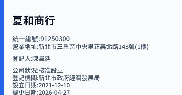 夏和商行的照片-統編 91250300(新北市) 公司登記資料與營業項目詳細圖表