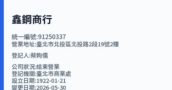 鑫鋼商行的照片-統編 91250337(臺北市) 公司登記資料與營業項目詳細圖表