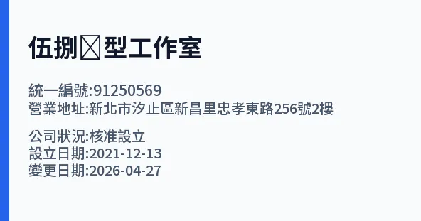 伍捌髪型工作室的照片-統編 91250569(新北市) 公司登記資料與營業項目詳細圖表