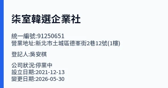 柒室韓選企業社的照片-統編 91250651(新北市) 公司登記資料與營業項目詳細圖表