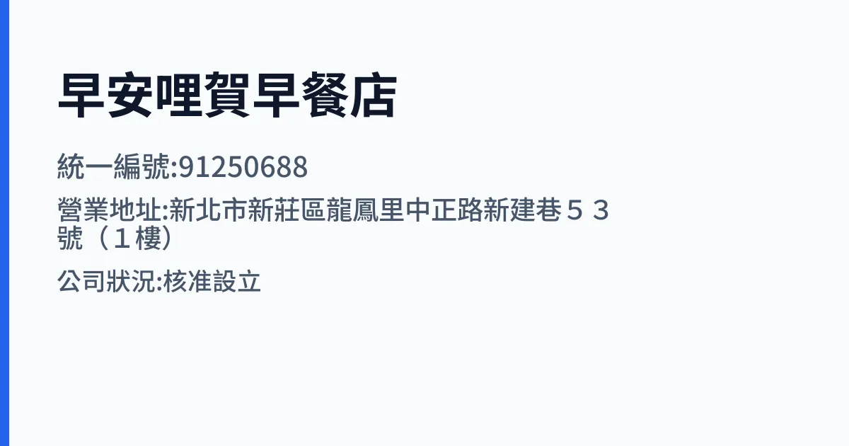 早安哩賀早餐店 - 統編 91250688(新北市) 公司登記資料與營業項目詳細圖表