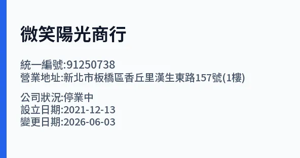 微笑陽光商行的照片-統編 91250738(新北市) 公司登記資料與營業項目詳細圖表