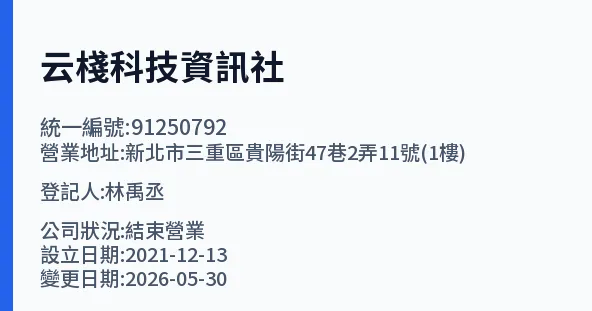 云棧科技資訊社的照片-統編 91250792(新北市) 公司登記資料與營業項目詳細圖表