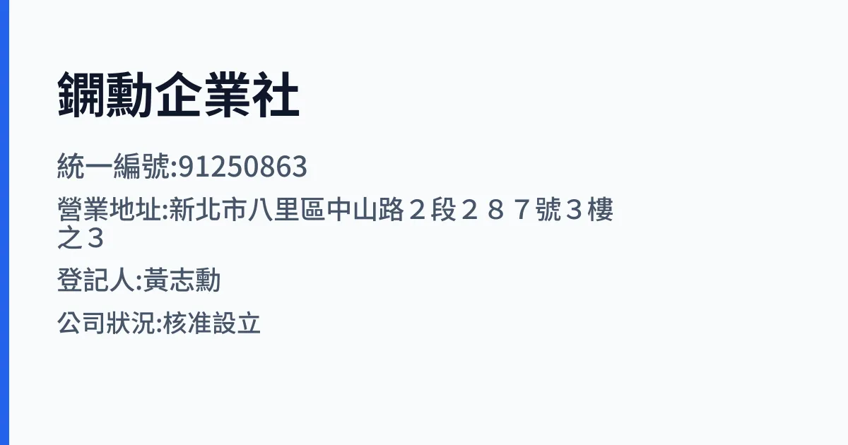 鐦勳企業社 - 統編 91250863(新北市) 公司登記資料與營業項目詳細圖表