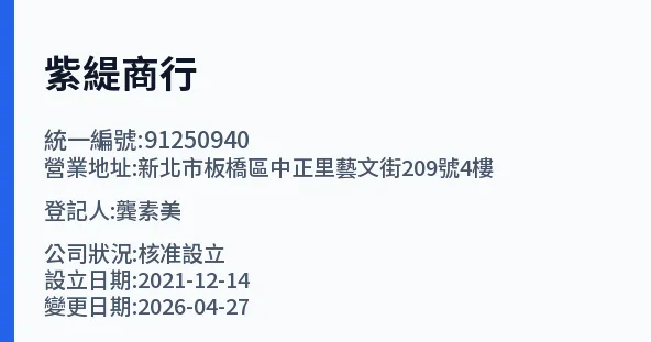 紫緹商行的照片-統編 91250940(新北市) 公司登記資料與營業項目詳細圖表