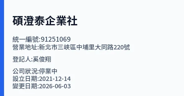碩澄泰企業社的照片-統編 91251069(新北市) 公司登記資料與營業項目詳細圖表