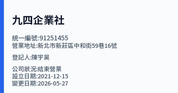 九四企業社的照片-統編 91251455(新北市) 公司登記資料與營業項目詳細圖表