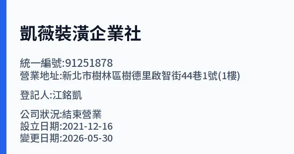 凱薇裝潢企業社的照片-統編 91251878(新北市) 公司登記資料與營業項目詳細圖表
