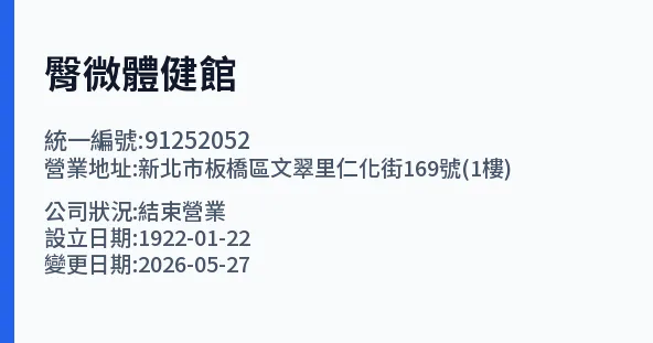 臀微體健館的照片-統編 91252052(新北市) 公司登記資料與營業項目詳細圖表