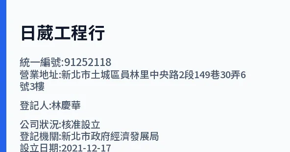 日葳工程行的照片-統編 91252118(新北市) 公司登記資料與營業項目詳細圖表