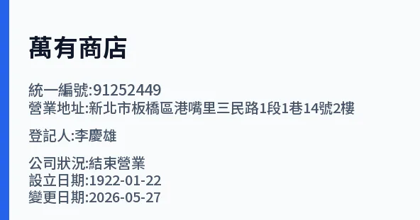 萬有商店的照片-統編 91252449(新北市) 公司登記資料與營業項目詳細圖表