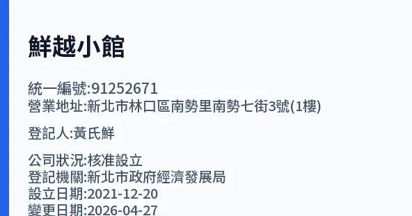 鮮越小館的照片-統編 91252671(新北市) 公司登記資料與營業項目詳細圖表