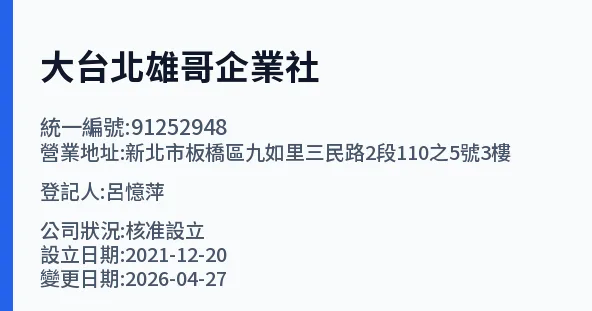 大台北雄哥企業社的照片-統編 91252948(新北市) 公司登記資料與營業項目詳細圖表