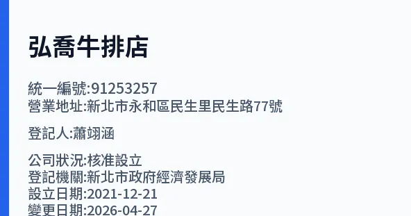 弘喬牛排店的照片-統編 91253257(新北市) 公司登記資料與營業項目詳細圖表