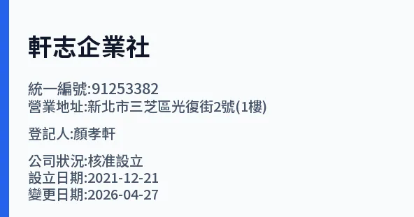 軒志企業社的照片-統編 91253382(新北市) 公司登記資料與營業項目詳細圖表