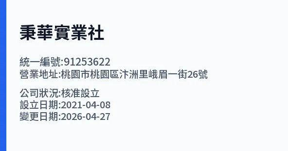 秉華實業社的照片-統編 91253622(桃園市) 公司登記資料與營業項目詳細圖表