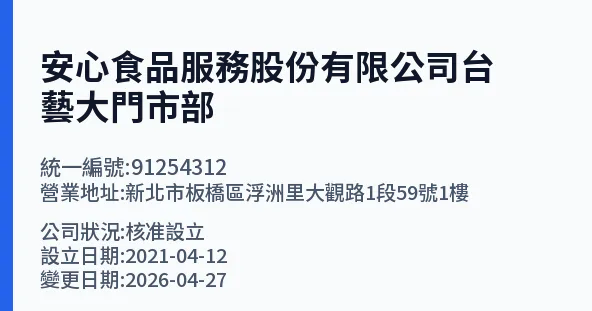 安心食品服務股份有限公司台藝大門市部的照片-統編 91254312(新北市) 公司登記資料與營業項目詳細圖表