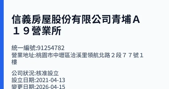 信義房屋股份有限公司青埔Ａ１９營業所的照片-統編 91254782(桃園市) 公司登記資料與營業項目詳細圖表