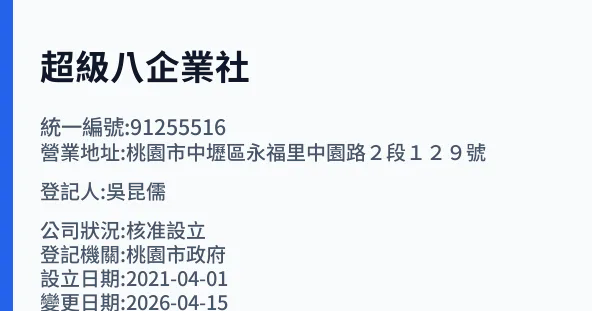 超級八企業社的照片-統編 91255516(桃園市) 公司登記資料與營業項目詳細圖表