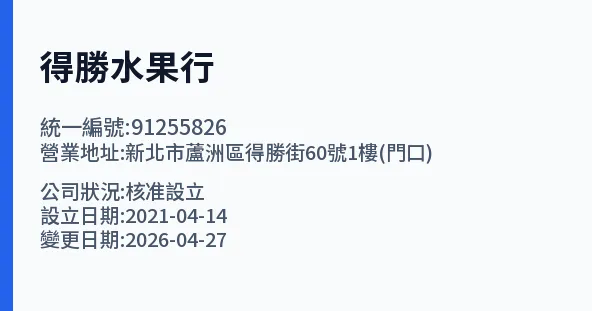 得勝水果行的照片-統編 91255826(新北市) 公司登記資料與營業項目詳細圖表