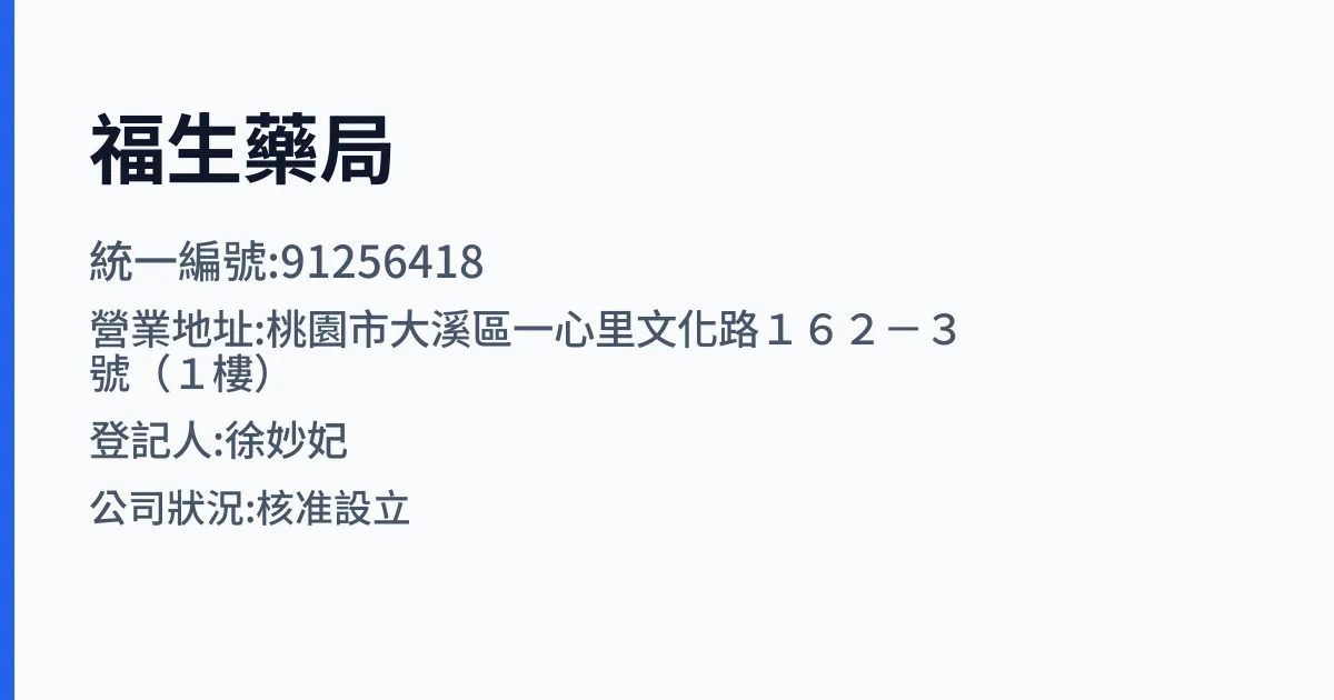福生藥局 - 統編 91256418(桃園市) 公司登記資料與營業項目詳細圖表