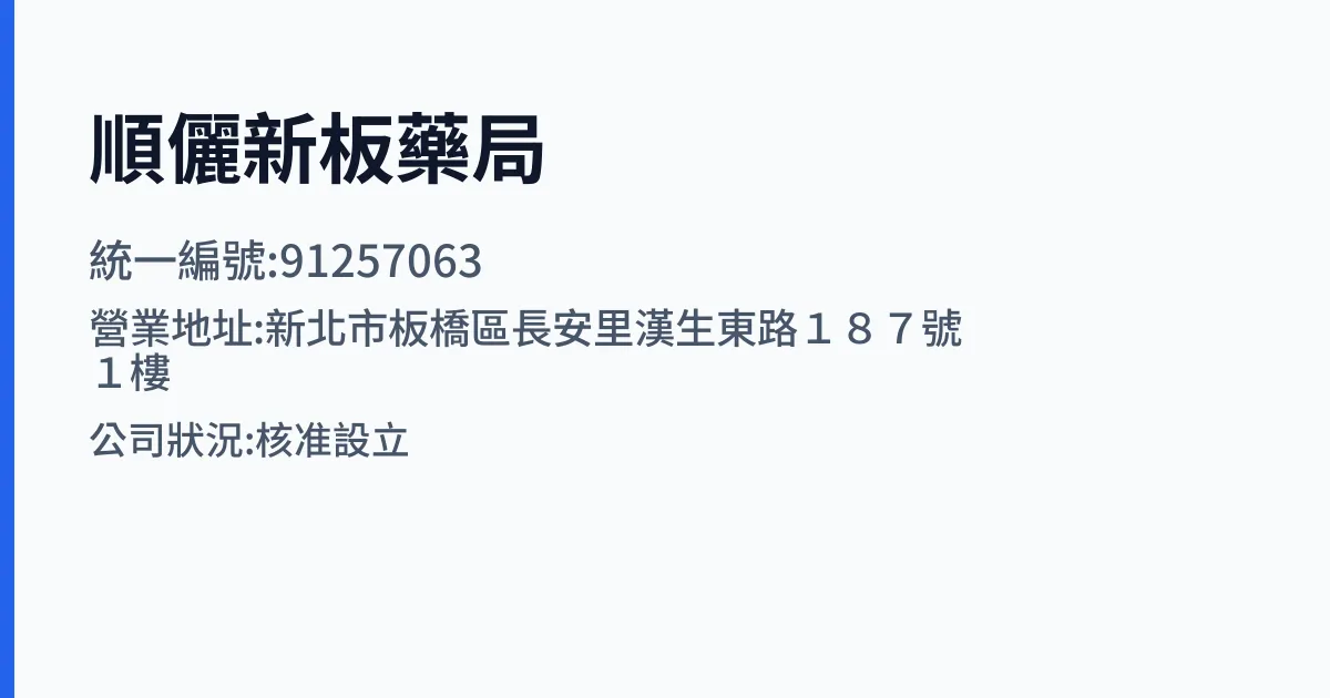 順儷新板藥局 - 統編 91257063(新北市) 公司登記資料與營業項目詳細圖表