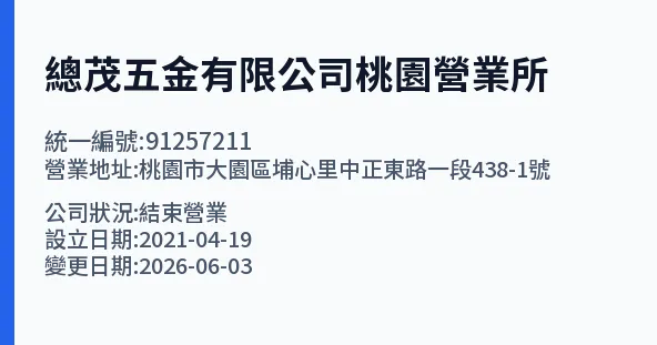 總茂五金有限公司桃園營業所的照片-統編 91257211(桃園市) 公司登記資料與營業項目詳細圖表
