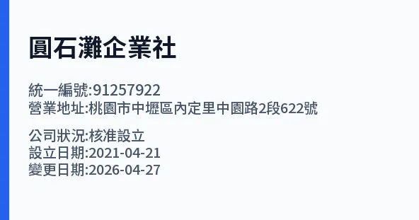 圓石灘企業社的照片-統編 91257922(桃園市) 公司登記資料與營業項目詳細圖表
